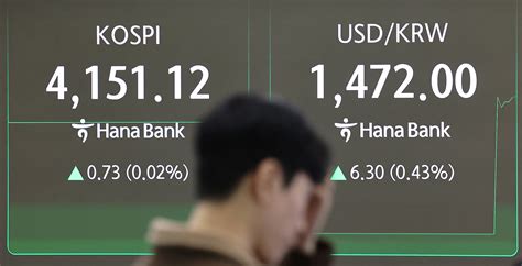 ‘수능일 하락 출발한 코스피 장 초반 반등해 4160선 회복