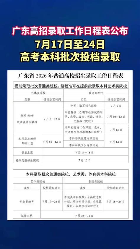 今日热搜 广东高考各批次录取时间公布→ 南方 南方plus