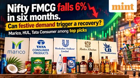 Nifty Fmcg Falls 6 In Six Months Can Festive Demand Trigger A