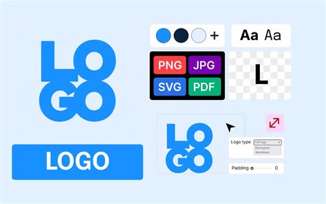 The Ultimate Ai Logo Maker