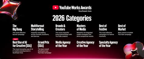 Youtube Works Awards Southeast Asia 2026 Submissions Now Open Manila