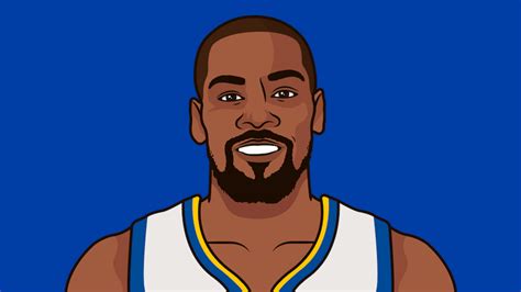 J Dub Vs Spurs Post Season Statmuse