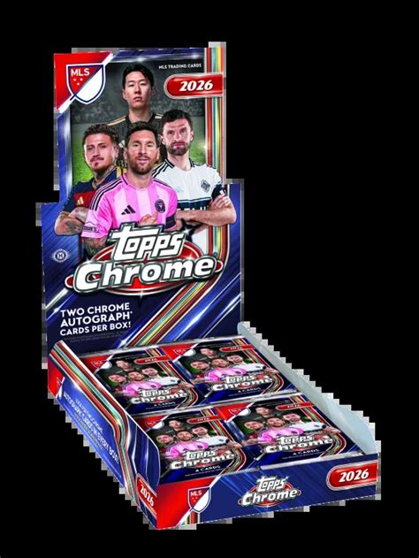 2026 Topps Chrome Mls Soccer Checklist