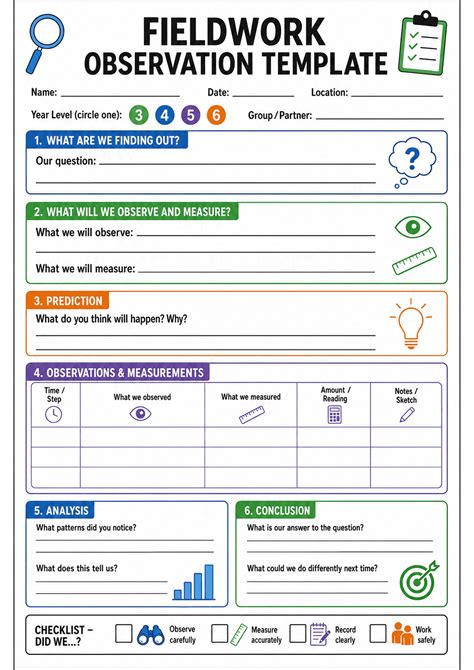 Fieldwork Observation Template Printable