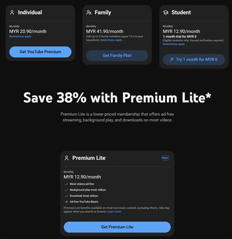 Youtube Premium Lite At Rm1290month Whats The Catch