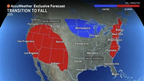 When Will It Cool Down In Texas Weather Predictions For Fall 2025