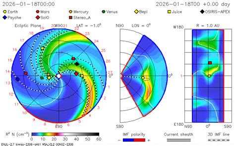 X19 Cme Page 5 Geomagnetic Activity Spaceweatherlive