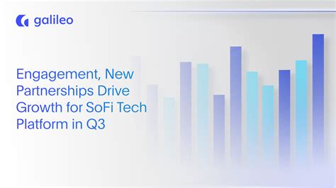 Engagement New Partnerships Drive Growth For Sofi Tech Platform In Q3