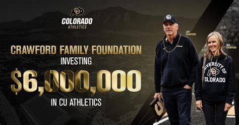 Cu Athletics To Receive 6 Million From Crawfords Over Next Three Years
