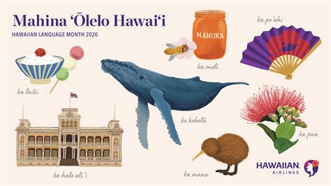 Page 9 Alaska Airlines Hawaiian Airlines And Horizon Air