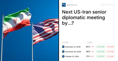 Next Us Iran Senior Diplomatic Meeting By Trading Odds