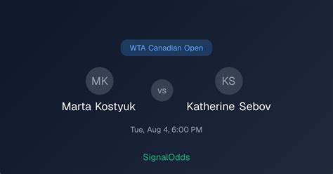 Marta Kostyuk Vs Katherine Sebov Aug 4
