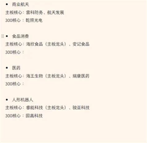 实盘记录〖第4天〗。仅记录自己的实盘记录，不构成任何的投资建 抖音