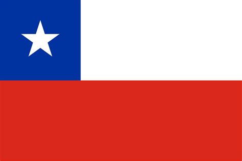 Chile At The 2024 Summer Olympics Wikipedia