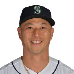 Rob Refsnyder 2025 Batting Splits Fangraphs Baseball