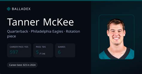 Tanner Mckee — Nfl Stats Career And Outlook Balladex