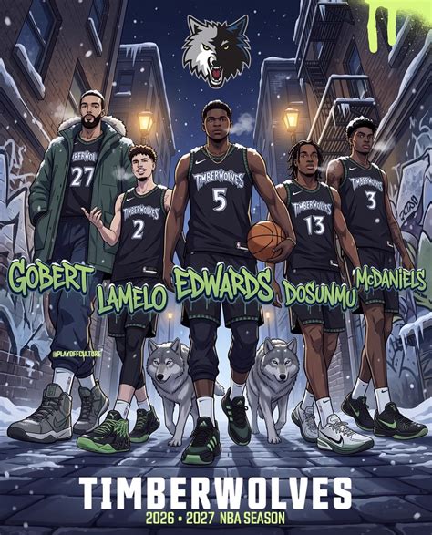 Timberwolves Era 🐺 On X 2026 2027 Timberwolves Are Coming