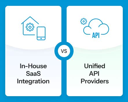 NetSuite API Integration Strategies You Wish You Knew Sooner Satva Solutions