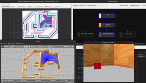 An Updated Guide To Docker And ROS Robohub