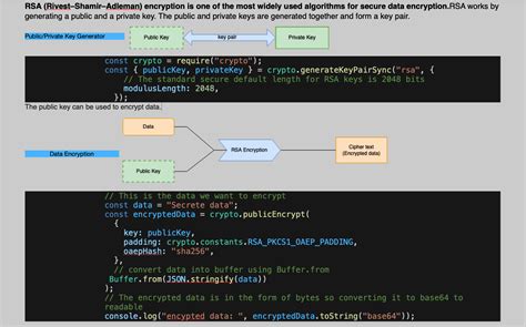 GitHub Saibatta JSEncryptDecrypt Created With CodeSandbox
