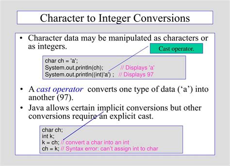 PPT Introduction To Java Data Operators And Variables In Java