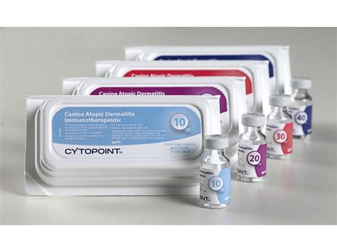 Cytopoint Viovet Free Delivery Available