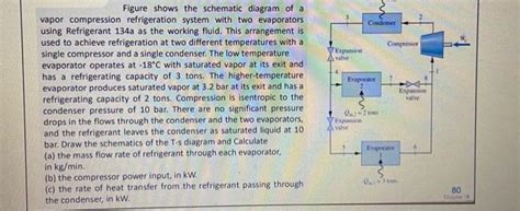 Solved Figure Shows The Schematic Diagram Of A Vapor