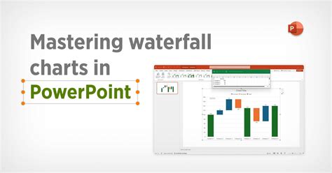 Waterfall Charts In Powerpoint Your Step By Step Guide Think Cell