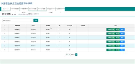 计算机毕业设计之java springboot基于vue的智慧食堂点餐系统设计与实现 java qq 1262330535 华为开发者空间