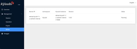 Kyuubi Ui Overview Adh Arenadata Docs Guide Kyuubi Ui Overview Adh Arenadata Docs Guide