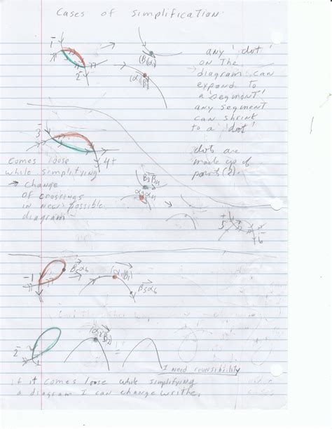 Online Tutoring Services Ontario Canada Showing Simplifications