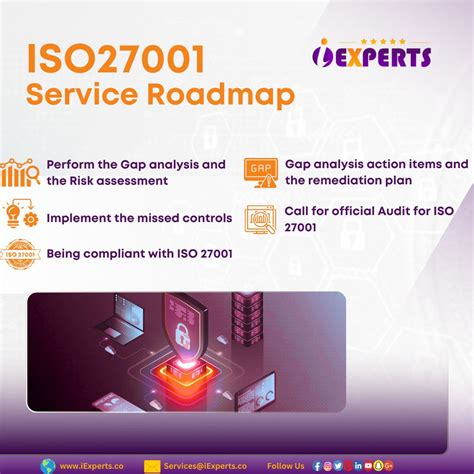 Iexperts ⭐️⭐️⭐️⭐️⭐️ On Linkedin Iso27001 Infosec Cybersecurity Compliance Securefuture