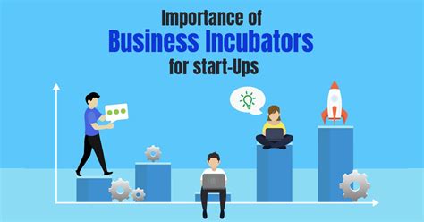 Importance Of Business Incubators For Start Ups