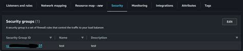 cannot access the alb url for n8n but my ecs service is running fine