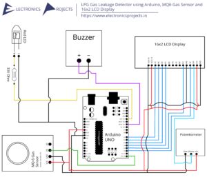 Pedometer Steps Counter Using Arduino ADXL Accelerometer Sensor And OLED Display