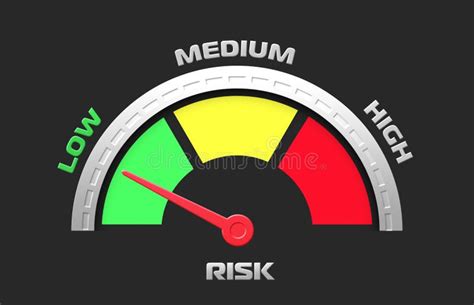 Risk Level Indicator Low Medium High Icon Stock Image