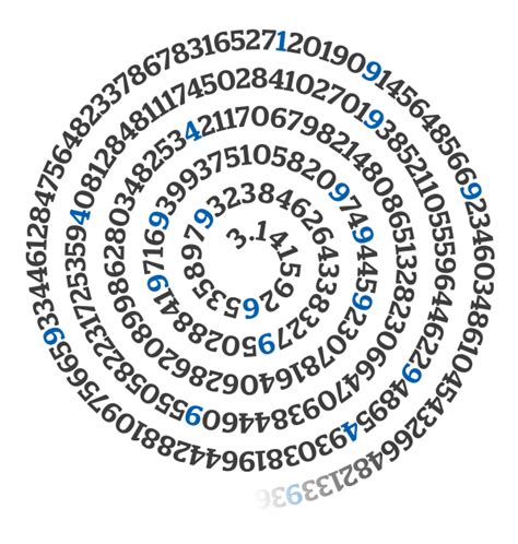 Microsoft Store Pi Day Off Topic Ghi Electronics Forums