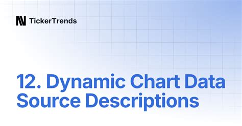12 Dynamic Chart Data Source Descriptions Tickertrends