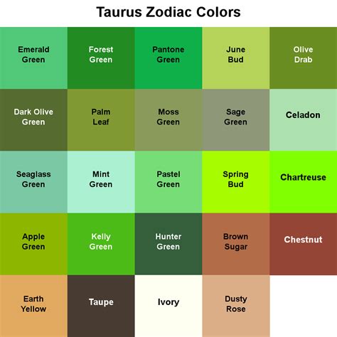 Taurus Zodiac Colors 60 Photos