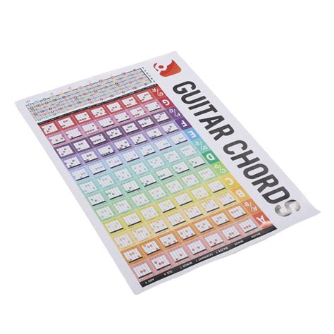 Таблица гитарных аккордов купить на Ozon по низкой цене 1706102027