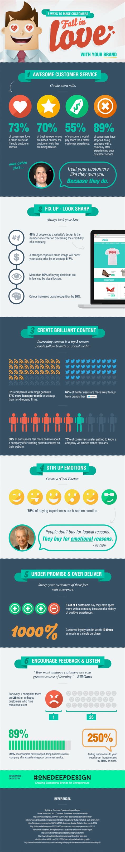 6 Best Ways To Build Customer Loyalty