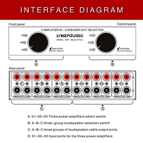 b037 3 input 3 output power amplifier and speaker switcher speaker