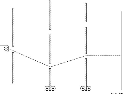 Figure 2 From Proposal For An Experiment To Measure The Hausdorff Dimension Of Quantum