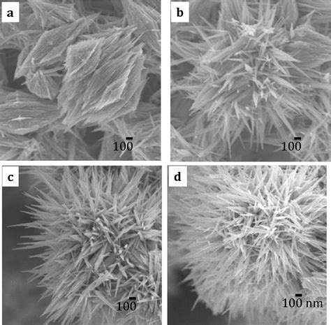 Figure 1 From Hydrothermal Synthesis Of Tungsten Oxide Wo 3 Nanostructures Using Sodium