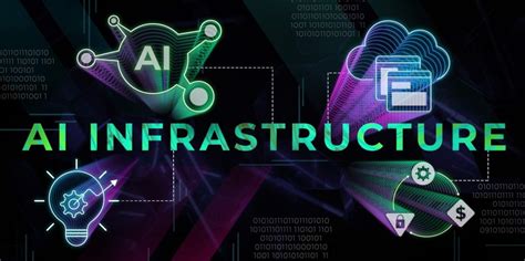 Andrea Kokedhima On Linkedin Accelerating Ai For Growth The Key Role