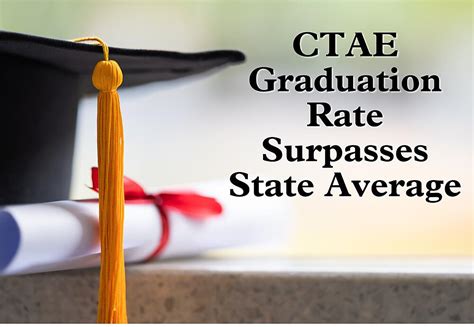 Local Ctae Graduation Rate Surpasses State Colquitt County Schools