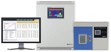 Semiconductor Reliability Testing