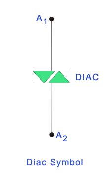 DIAC Construction Operation And Applications Of DIAC Electrical4U