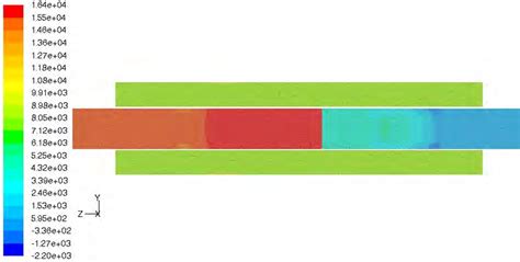 Muffler Cad Model 1 Used For Cfd Analysis Download Scientific Diagram