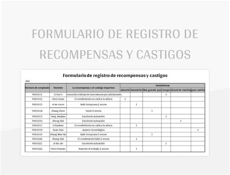 Plantillas Formulario De Registro De Recompensa Y Castigo Para Hojas De